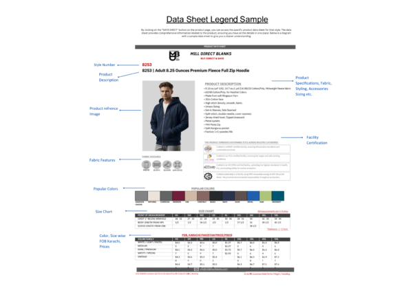 Product Information – MILL DIRECT BLANKS®